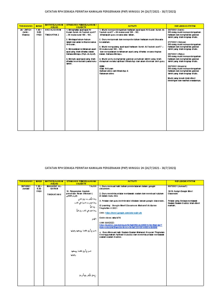 RPH Hifz Minggu 24 2021 (PKP) | PDF