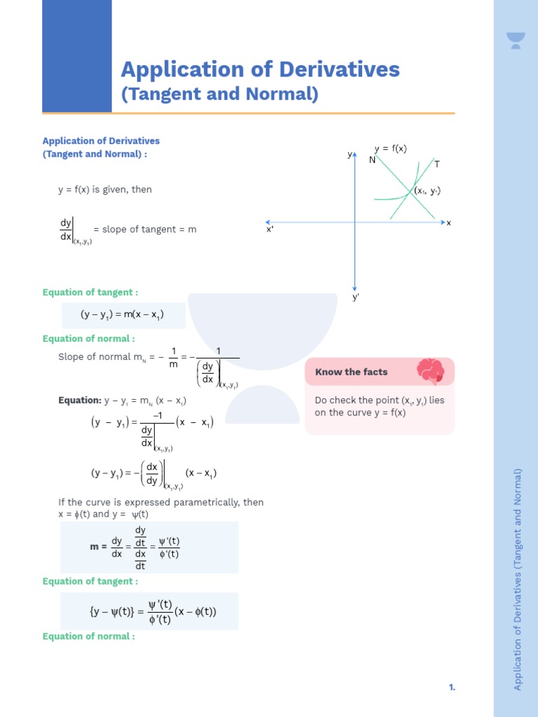 Application of Derivatives-I - Lecture Notes - New | PDF | Tangent | Slope