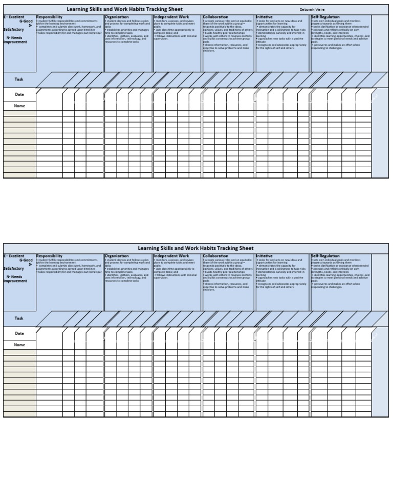 Learning Skills Work Habits Tracking Sheet (Excel) | PDF | Goal | Learning