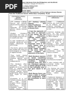 Grade 7 Curriculum Map 2020 - 2021: Essential Questions/Essential ...