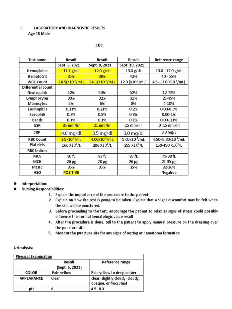 CBC TB | PDF | Blood | Tissue (Biology)