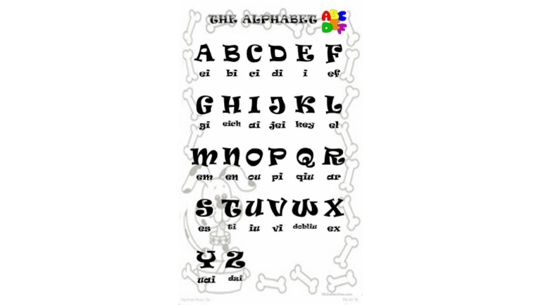 Alphabet With Pronunciation | PDF