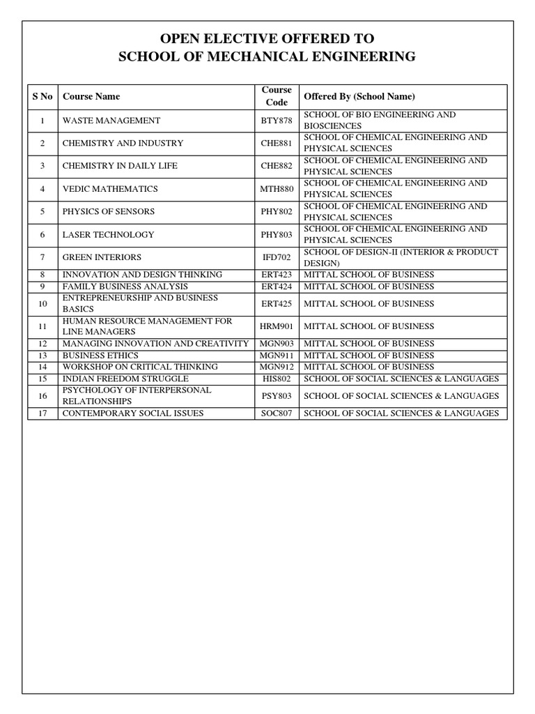 School of Mechanical Engineering | PDF | Engineering | Critical Thinking