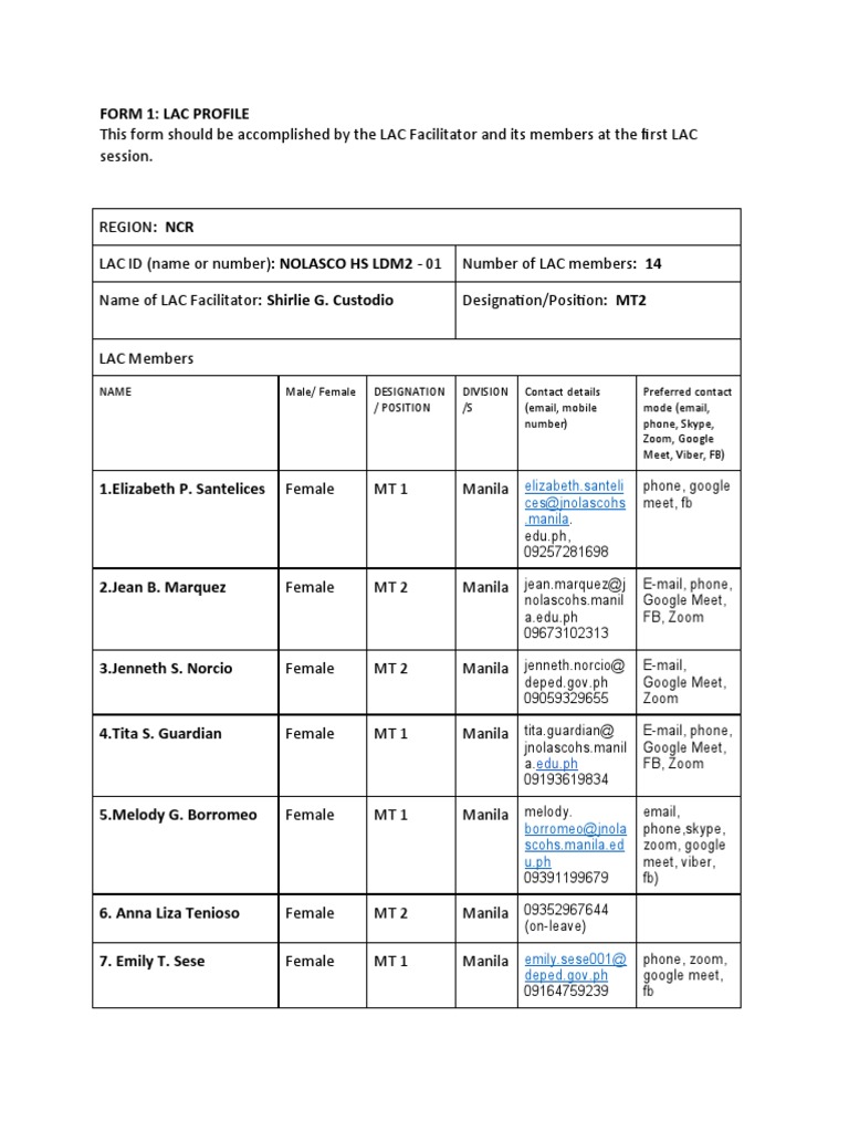 Form 1. LAC Profile - NOLASCO | PDF | Application Layer Protocols | Web Portals