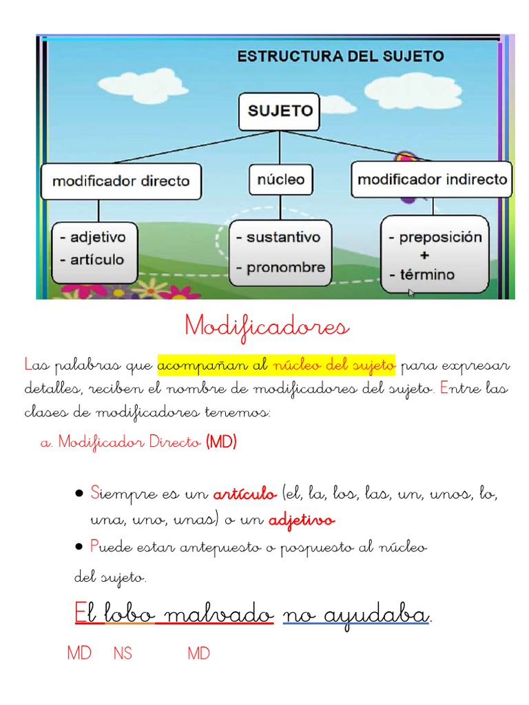 Modificadores | PDF