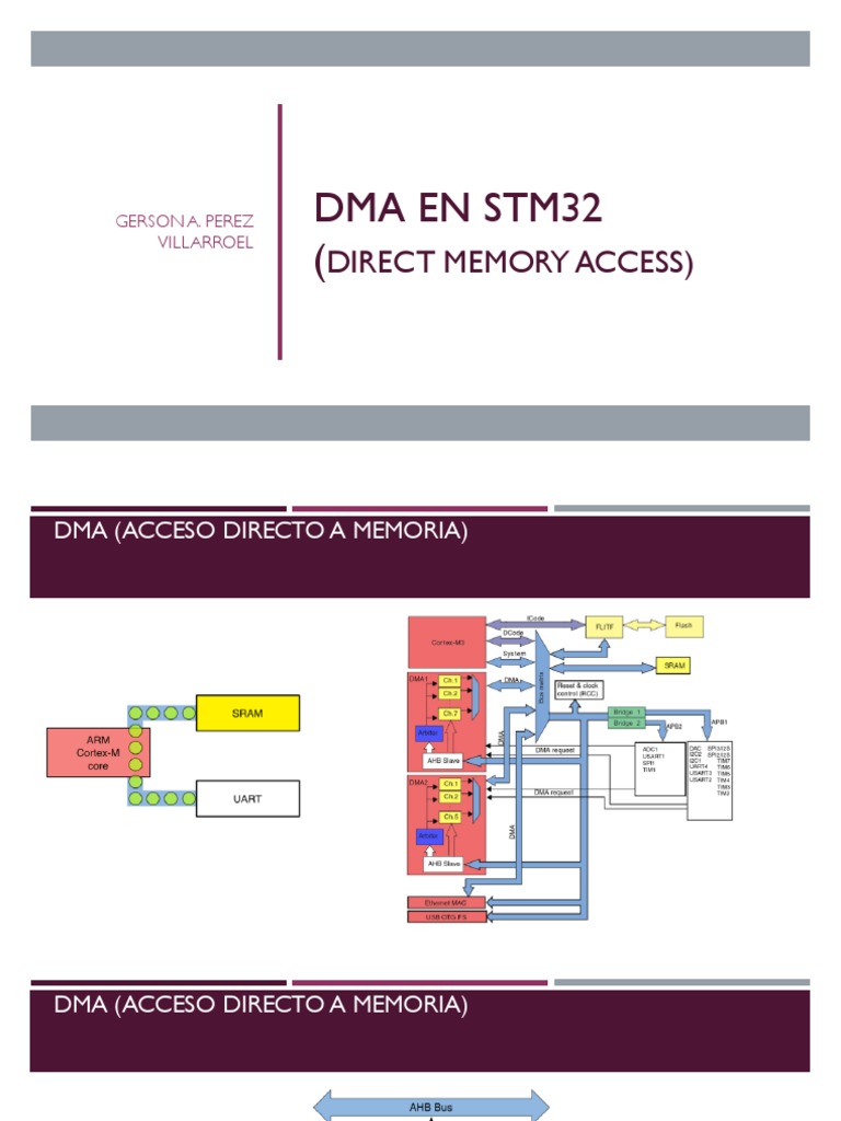 Dma STM32 | PDF | Circuito integrado | Datos de computadora