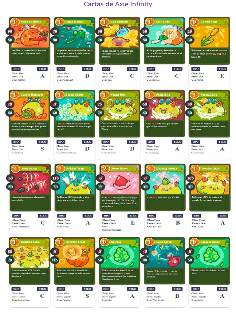 Cartas de Axie Infinity | PDF