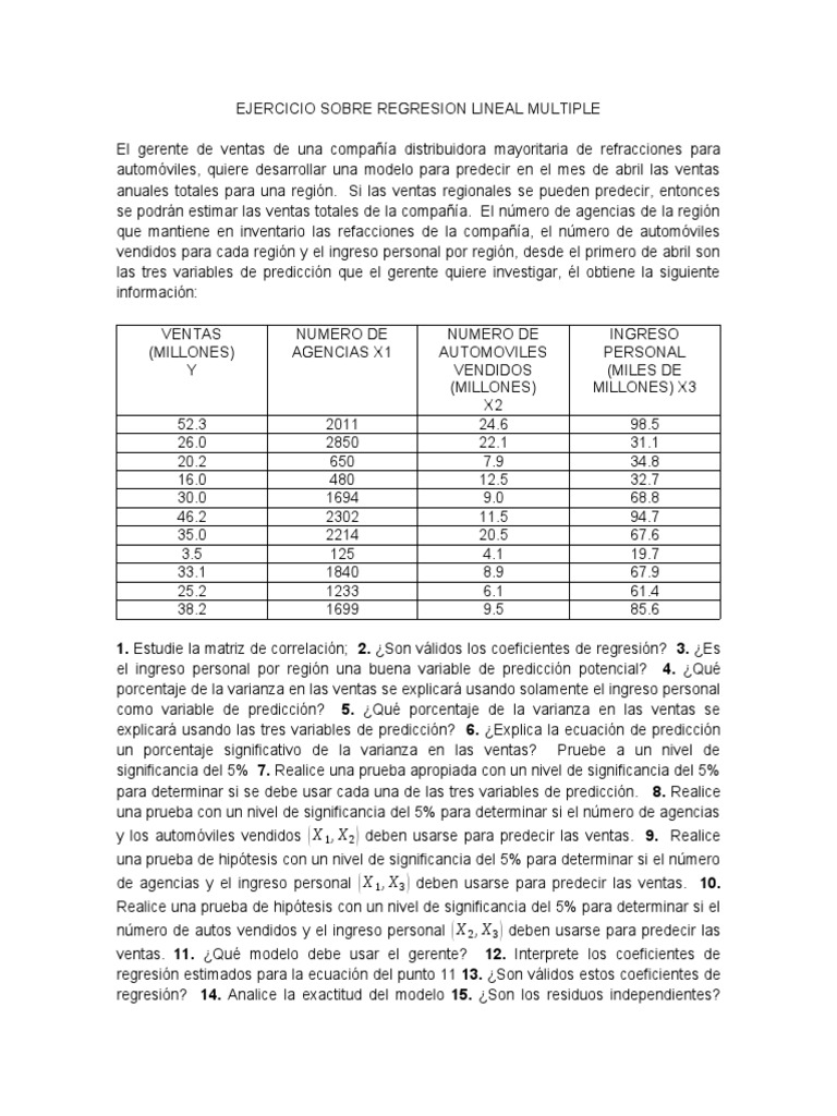 Ejercicio Sobre Regresion Lineal Multiple | PDF | Análisis de regresión | Teoría de la estimación