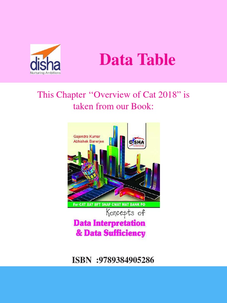 Data Table: This Chapter Overview of Cat 2018" Is Taken From Our Book ...