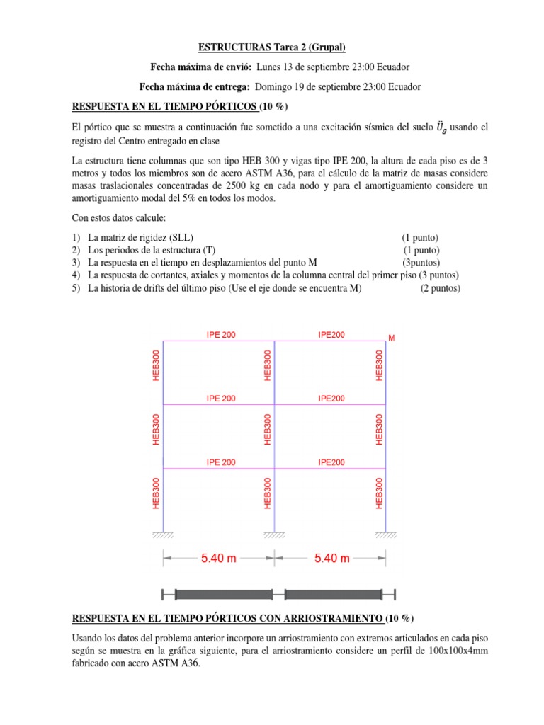 Tarea 2 Grupal | PDF | Rigidez
