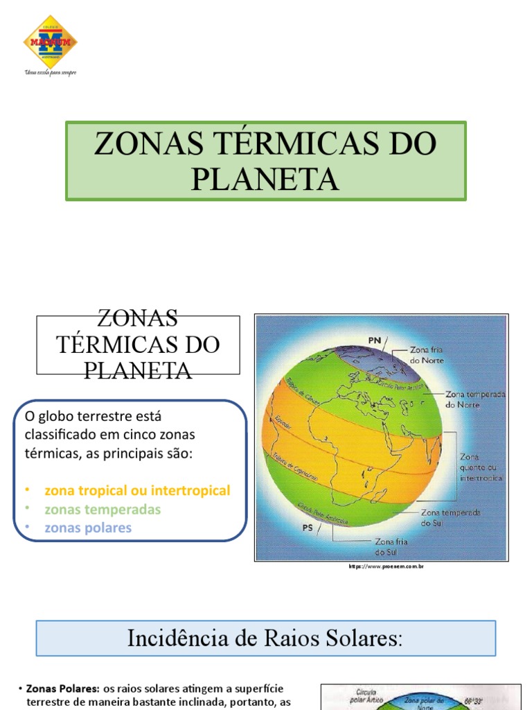 Zonas Térmicas Do Planeta | PDF | Trópicos | Terra