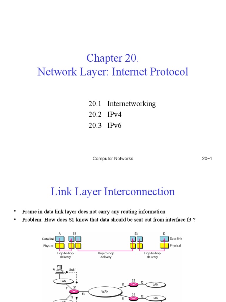 Network Layer: Internet Protocol: 20.1 Internetworking 20.2 Ipv4 20.3 ...