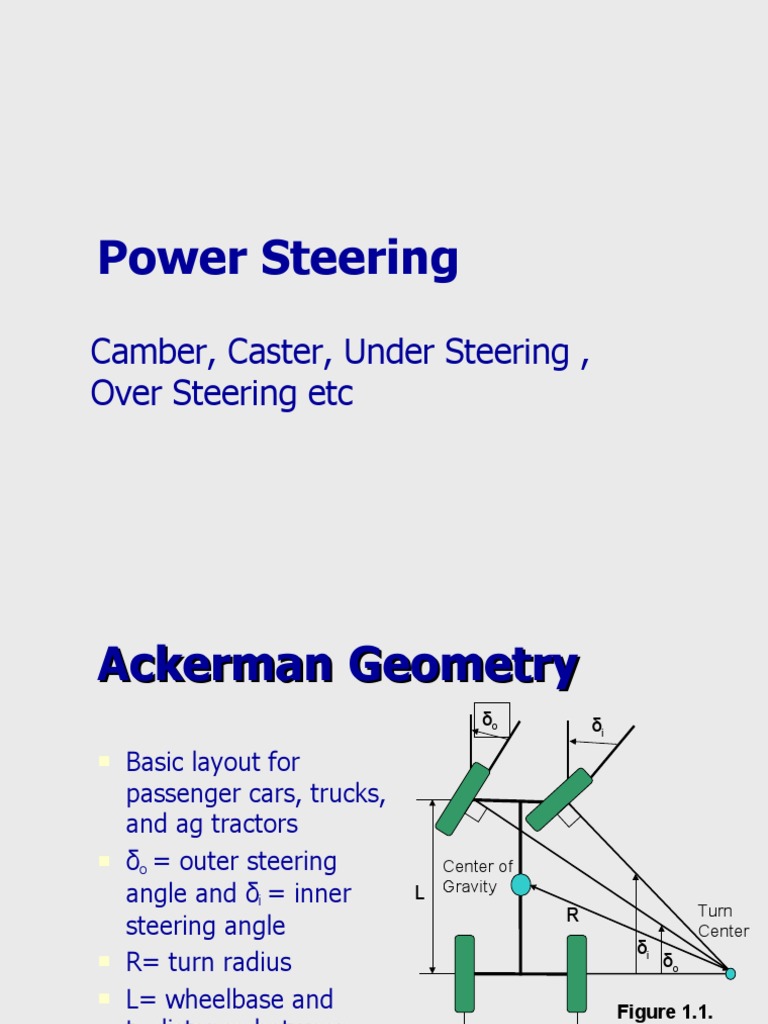Power Steering: Camber, Caster, Under Steering, Over Steering Etc ...