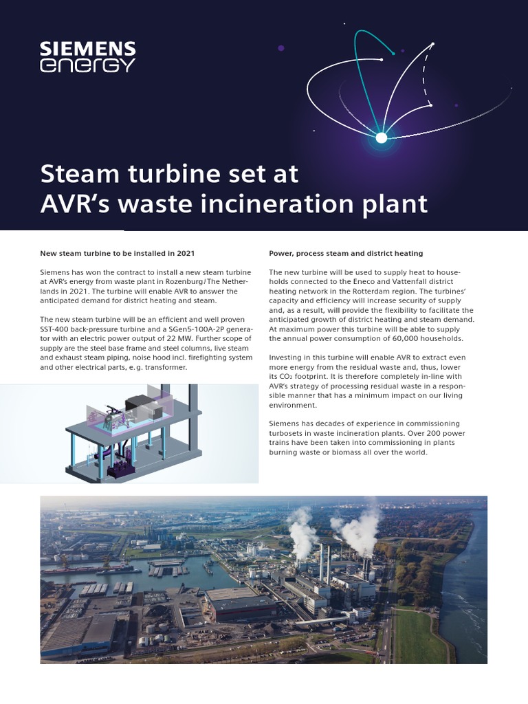 Flyer Avr Rozenburg Preview 200901 | PDF | District Heating | Steam