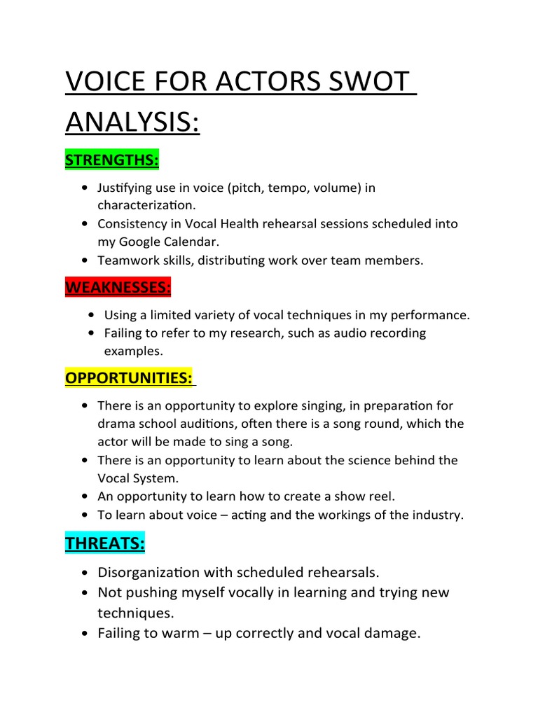 Voice Acting SWOT Analysis Insights | PDF