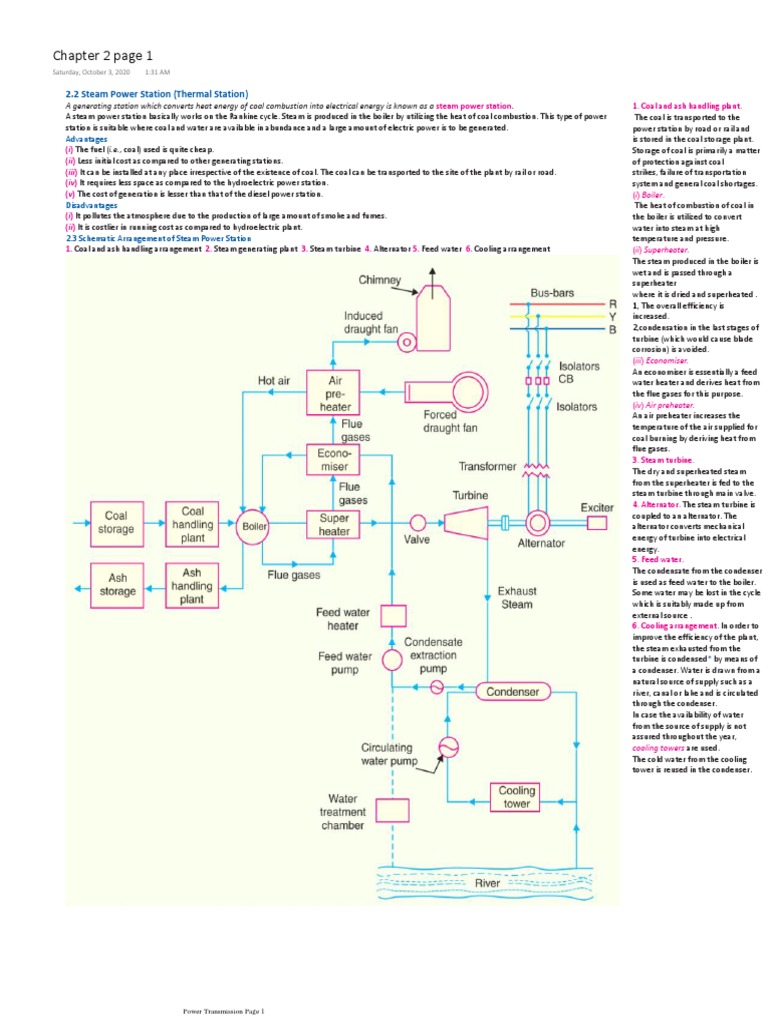 Chapter 2 Page 1: 2.2 Steam Power Station (Thermal Station) | PDF ...