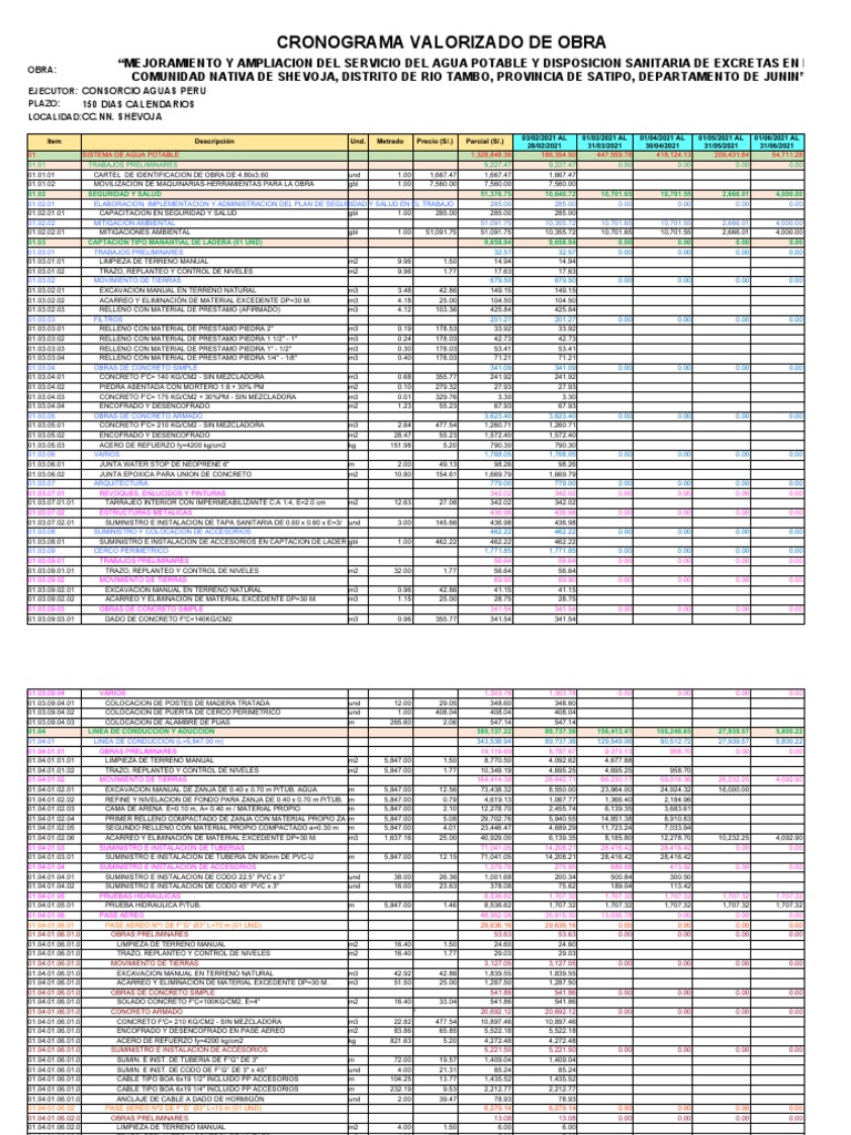 CRONOGRAMA DE OBRA VALORIZADO Fechado | PDF | Materiales | Ingeniería ...