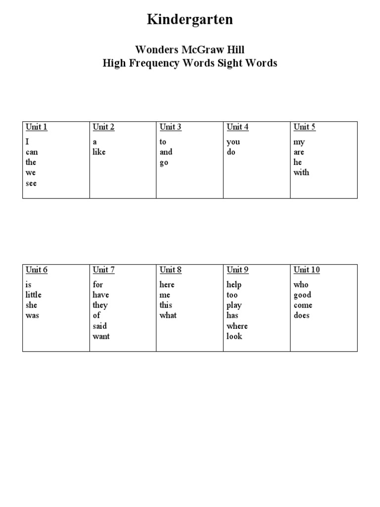 Wonders Mcgraw Hill High Frequency Words Sight Words | PDF | Home & Garden