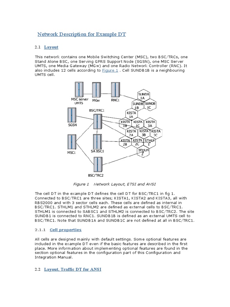 Exchange Data | PDF | Computer Network | Computer Networking