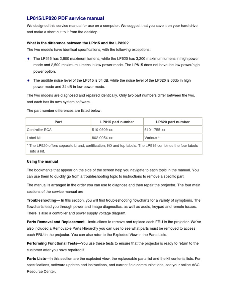 LP815/LP820 PDF Service Manual: LP815 Part Number LP820 Part Number ...