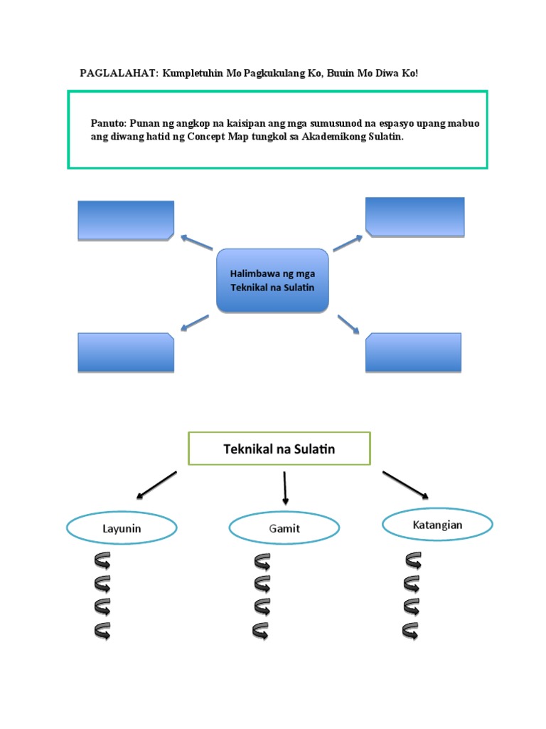 PAGSULAT Paglalahat TechVoc | PDF