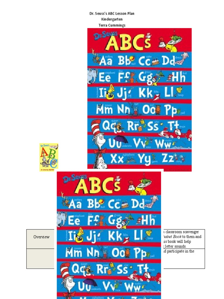 DR - Seuss Lesson Plan1 | PDF | Alphabet Book | Alphabet