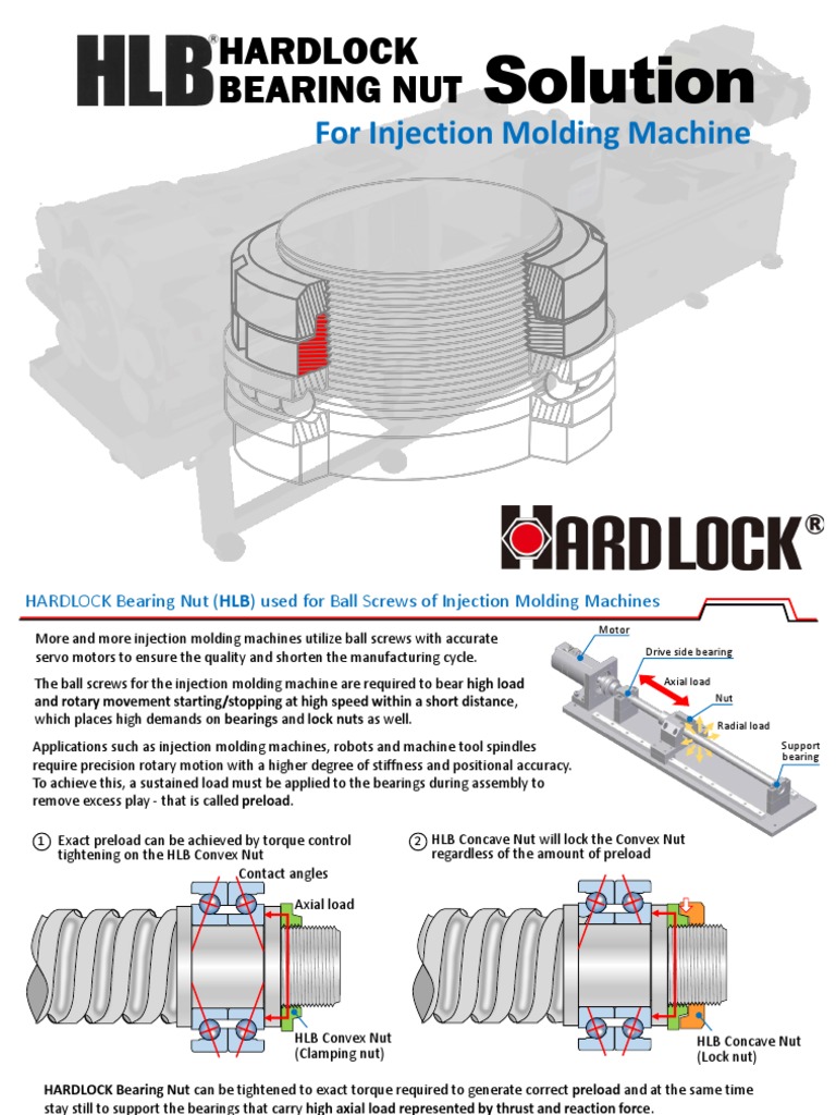 Hardlock Bearing Nut: Solution | PDF | Mechanical Engineering | Tools