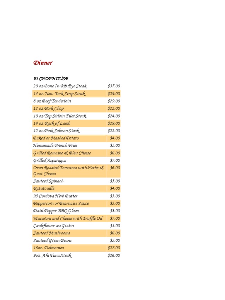 Dinner Menu | PDF