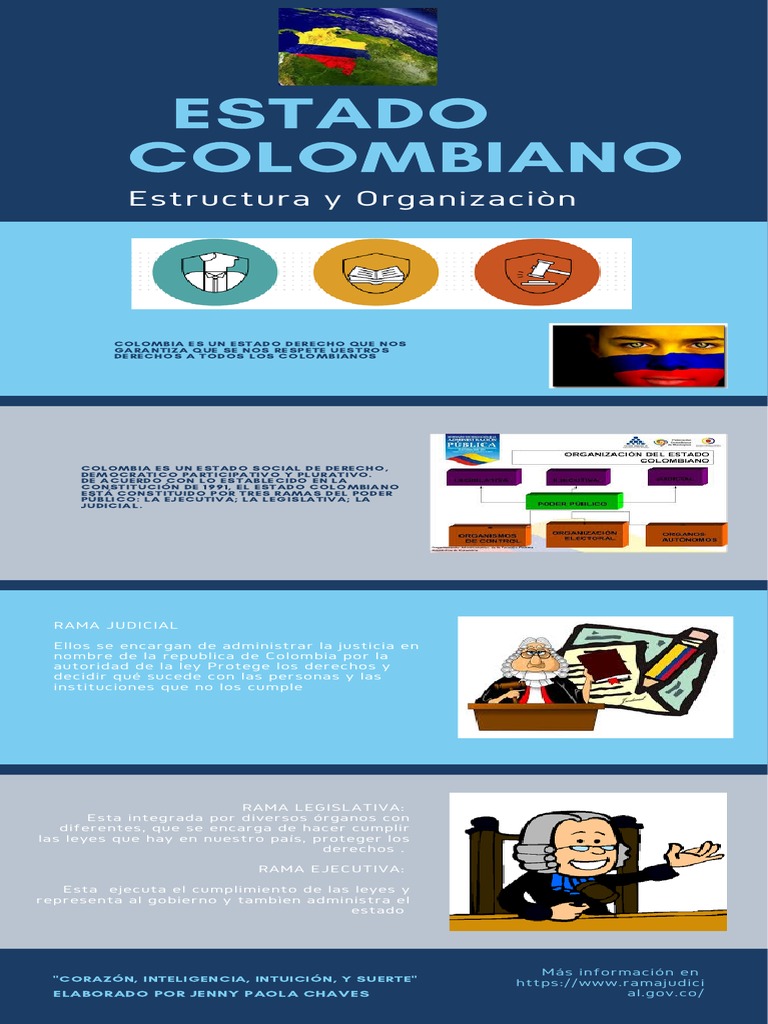 Estructura del Estado Colombiano | PDF