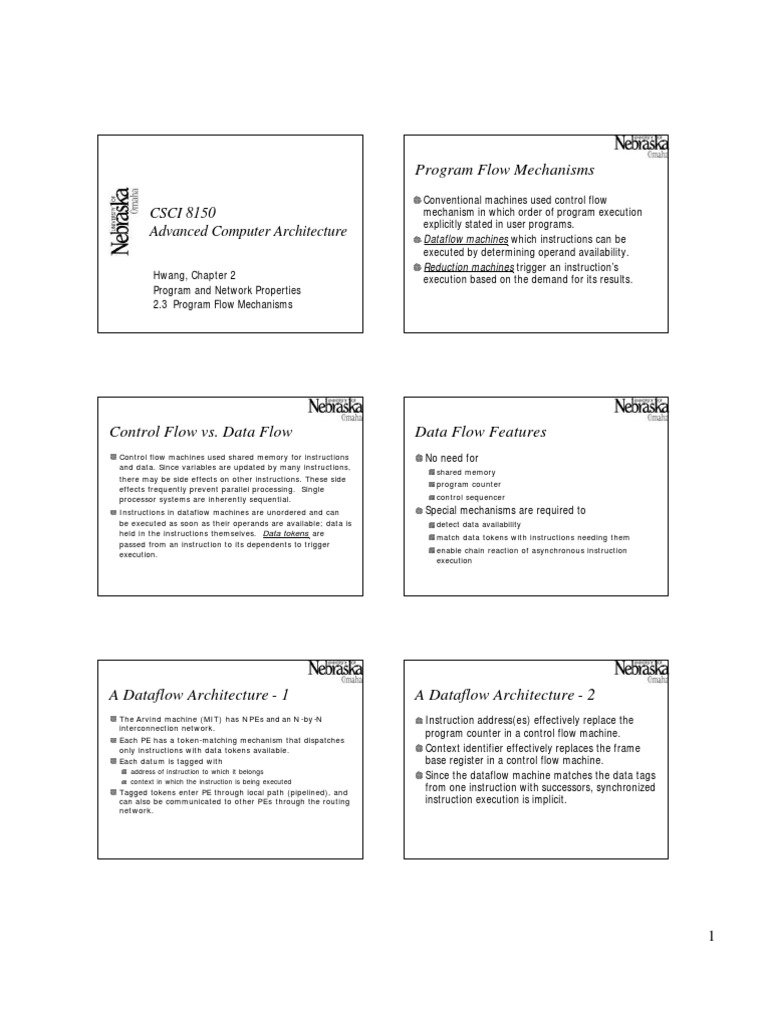 Chap02 2 | Download Free PDF | Computer Engineering | Computer Programming