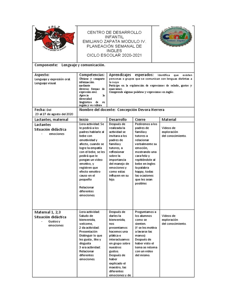 Plan Semanal de Inglés para el Centro de Desarrollo Infantil Emiliano ...
