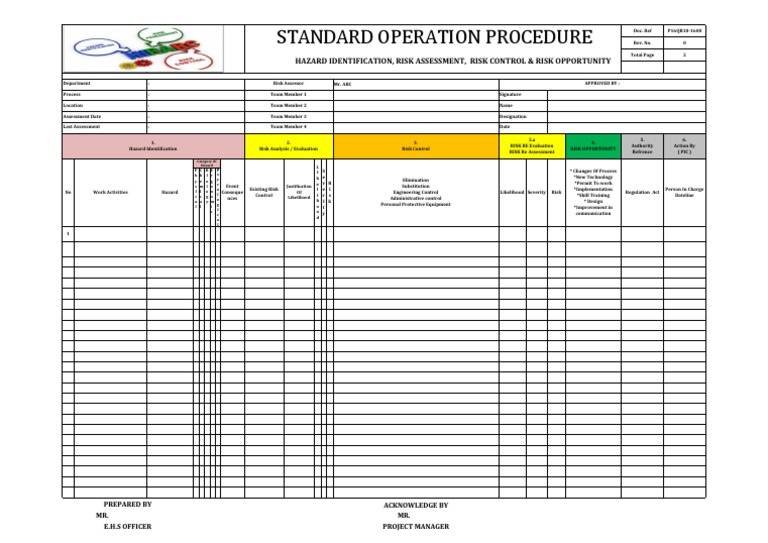 Hirarc Template 2020 | PDF | Risk | Business