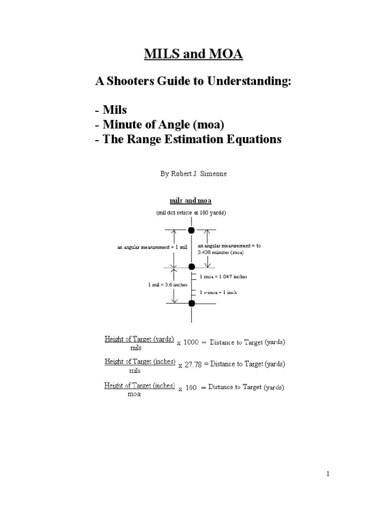 Patriot Armory - Mils and MOA-Guide | PDF