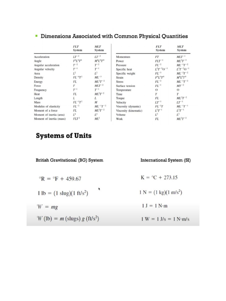 FLT and MLT Systems | PDF
