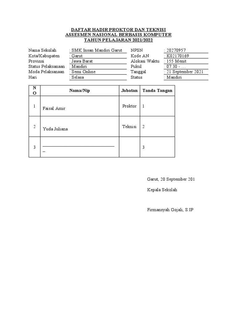 Daftar Hadir Proktor & Teknisi ANBK | PDF