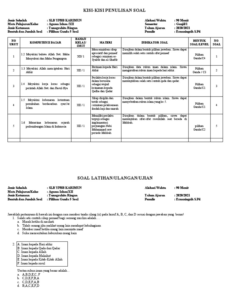 Kisi Kisi Soal Ujian Kelas Xii Agama Islam Tunagrahita 2020 | PDF