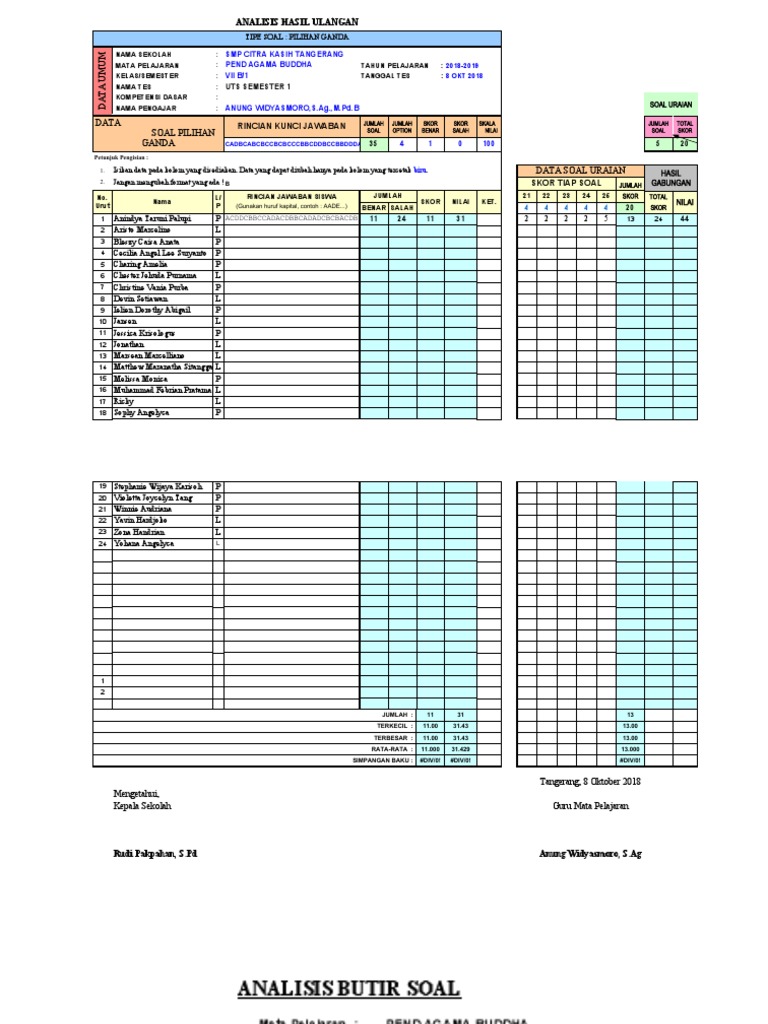 Analisis Butir Soal UTS KLS 7 B | PDF