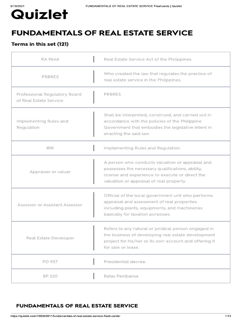 Fundamentals of Real Estate Management | PDF