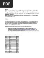 FAVN Report Form With Checklist | PDF