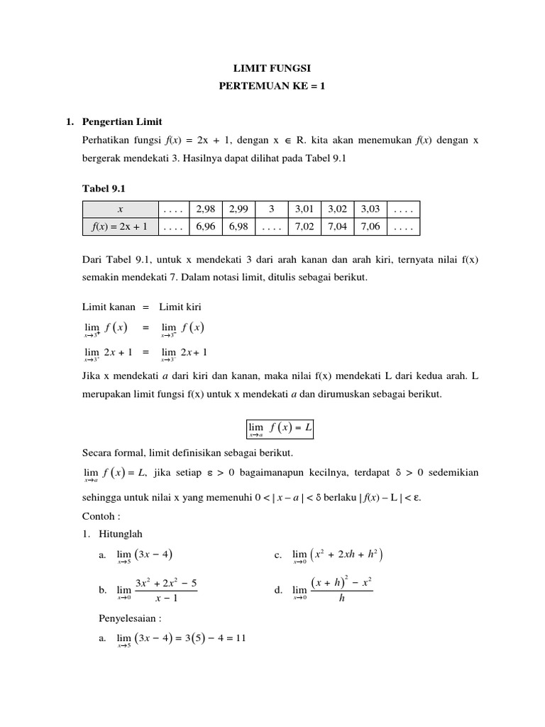 Pengertian dan Contoh Limit Fungsi | PDF