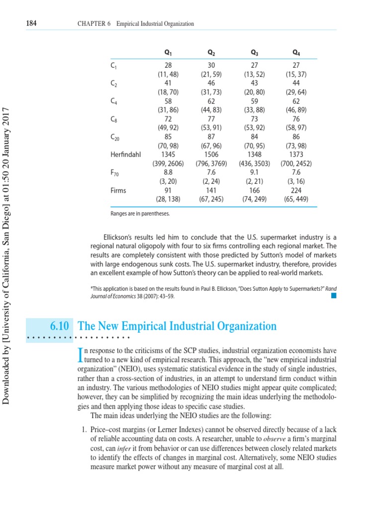 Industrial Organization (Theory and Practice) - 184-189 | PDF | Demand ...