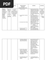 Code Blue Team Roles Explained | PDF | Cardiopulmonary Resuscitation ...