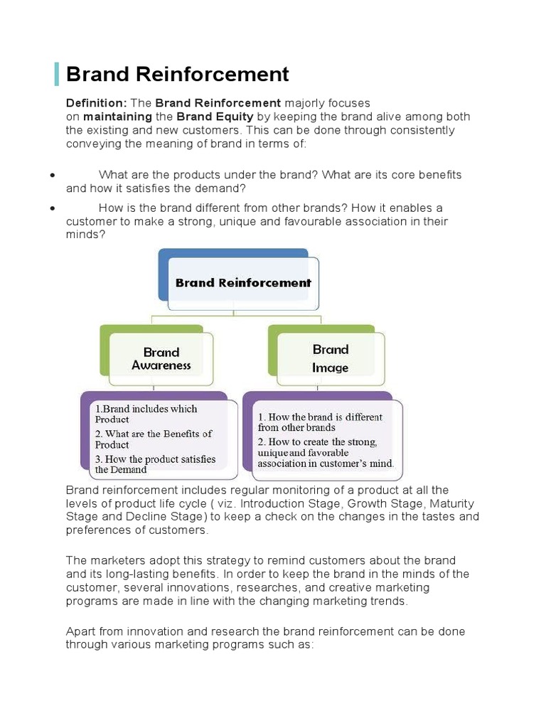 Brand Reinforcement & Revitalization | PDF | Brand | Marketing