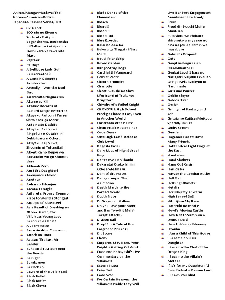 Anime-Manga List | PDF