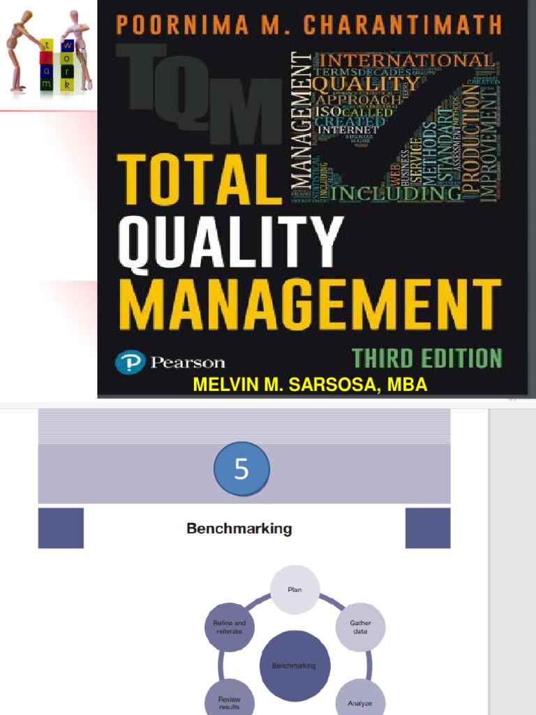 Melvin M. Sarsosa, Mba | PDF | Benchmarking | Performance Indicator