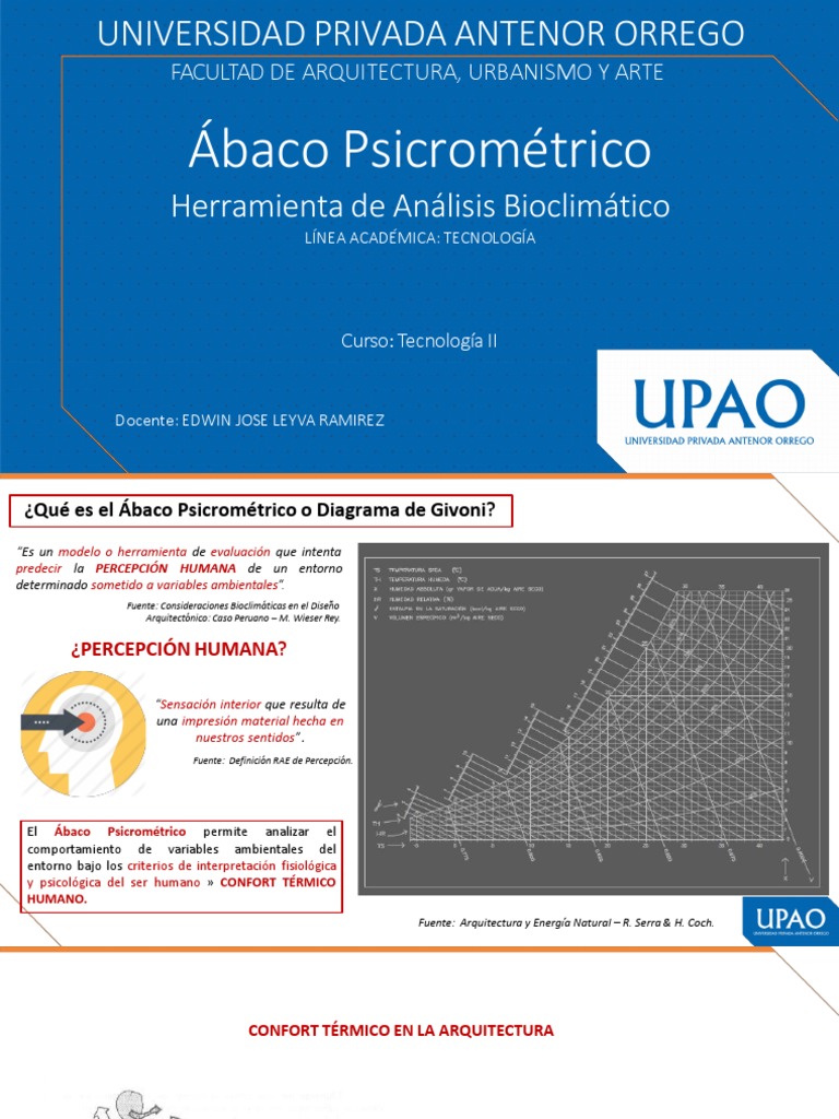 Ábaco Psicrométrico: Confort Térmico | PDF | Humedad | Temperatura
