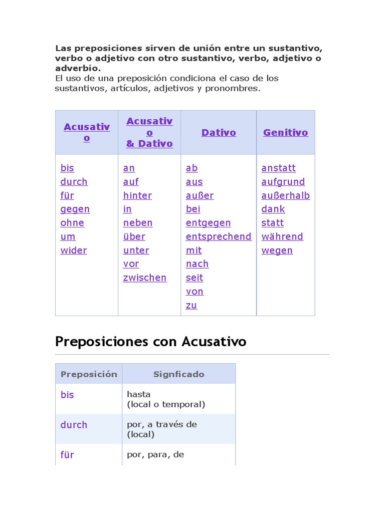 Uso y significado de las preposiciones en alemán | PDF | Mecánica del lenguaje | Interpretación ...