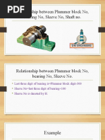 Masta Standart Product Catalog | PDF