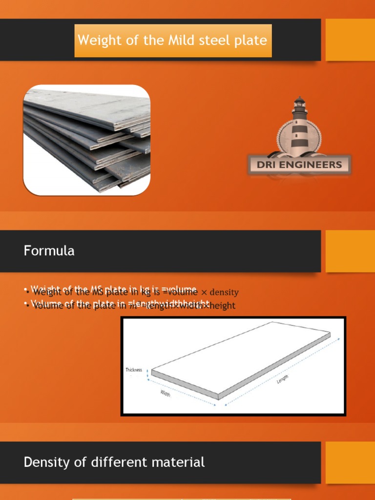 Weight of The MS Plate | PDF