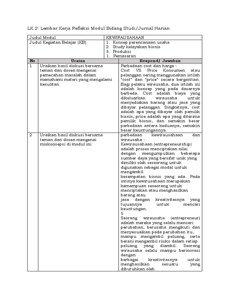 LK 2-Modul 3 - Lembar Kerja Refleksi Modul Bidang StudiJurnal Harian | PDF